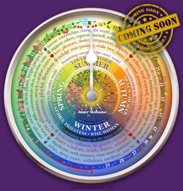 NEW PRODUCTS: Menstrual Cycle Clocks and Moon Phase Clocks